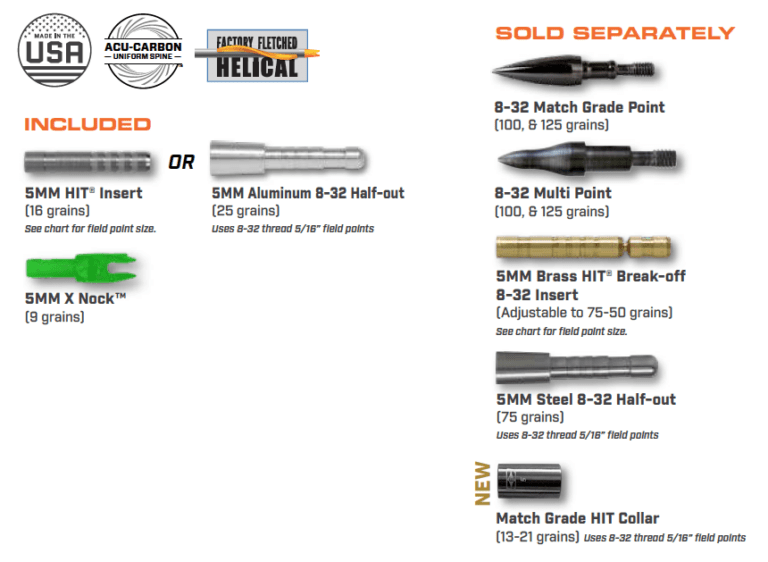 5mm Axis™ Carbon Arrows - Easton Archery