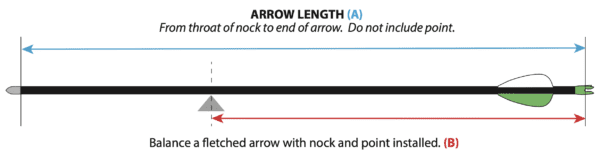 FOC CALCULATOR - Easton Archery