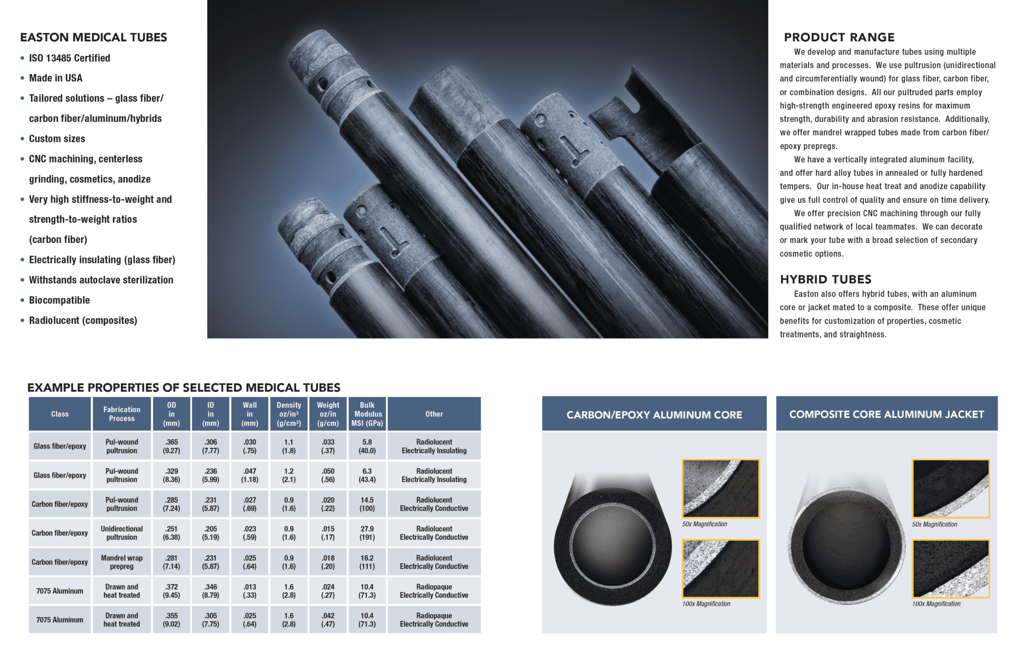 Medical Tubing - Easton Technical Products