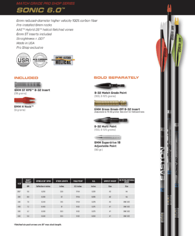 Match Grade Pro Shop Series - Premium Arrow System - Easton Archery