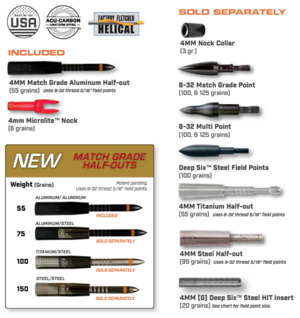 4MM FMJ® - Match Grade - Easton Archery